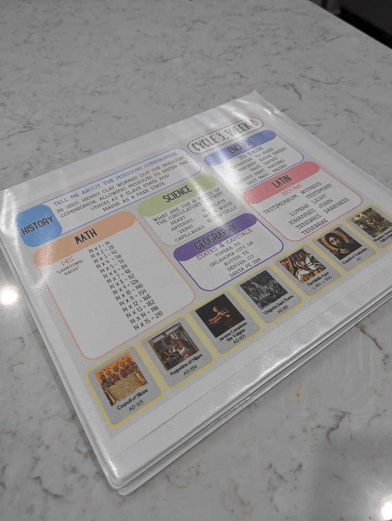 Classical Conversations Full Page Fridge Facts Memory Work Display ...