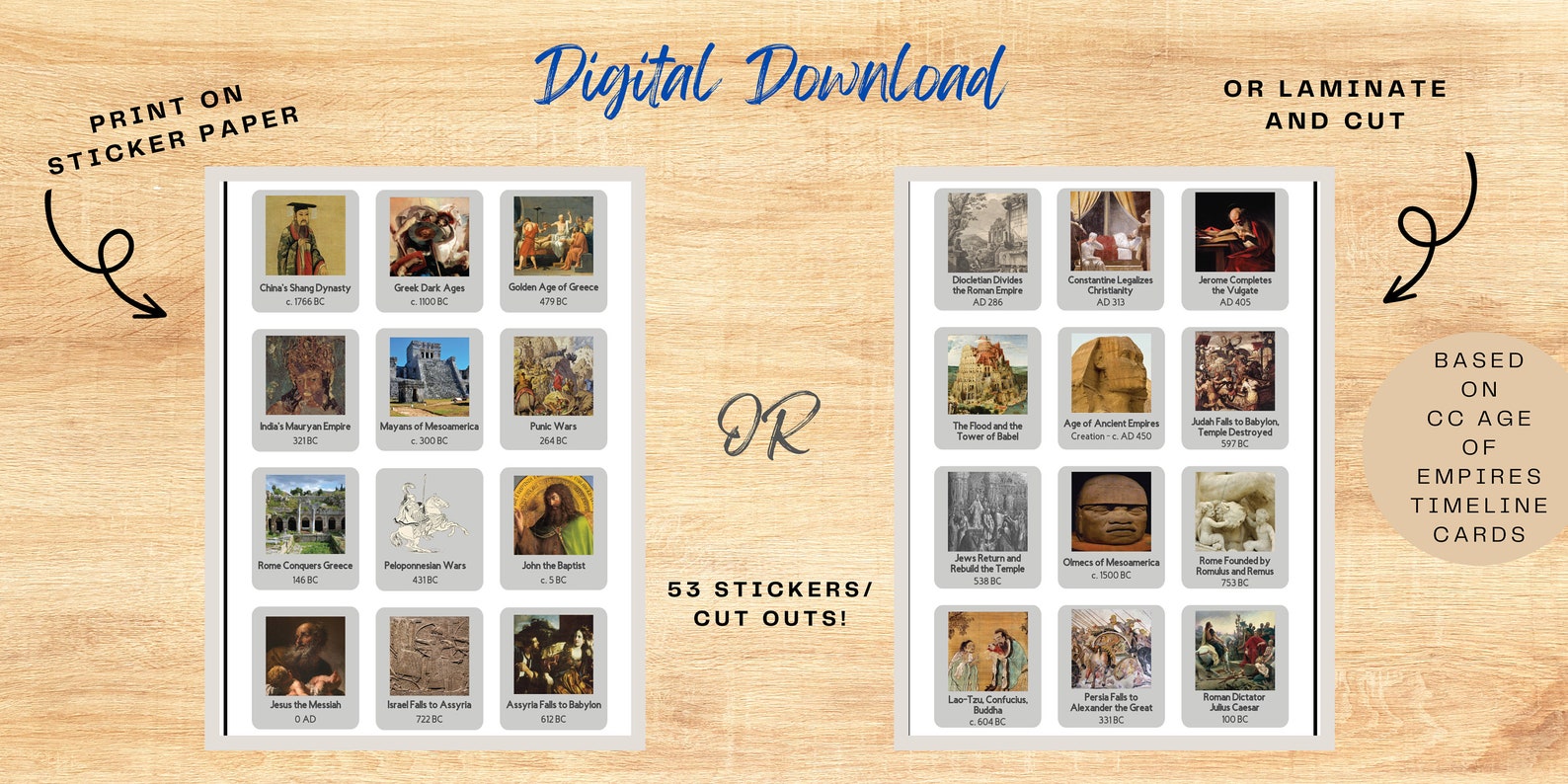 Timeline Stickers Cut Outs Printable Digital Classical Conversations U ...