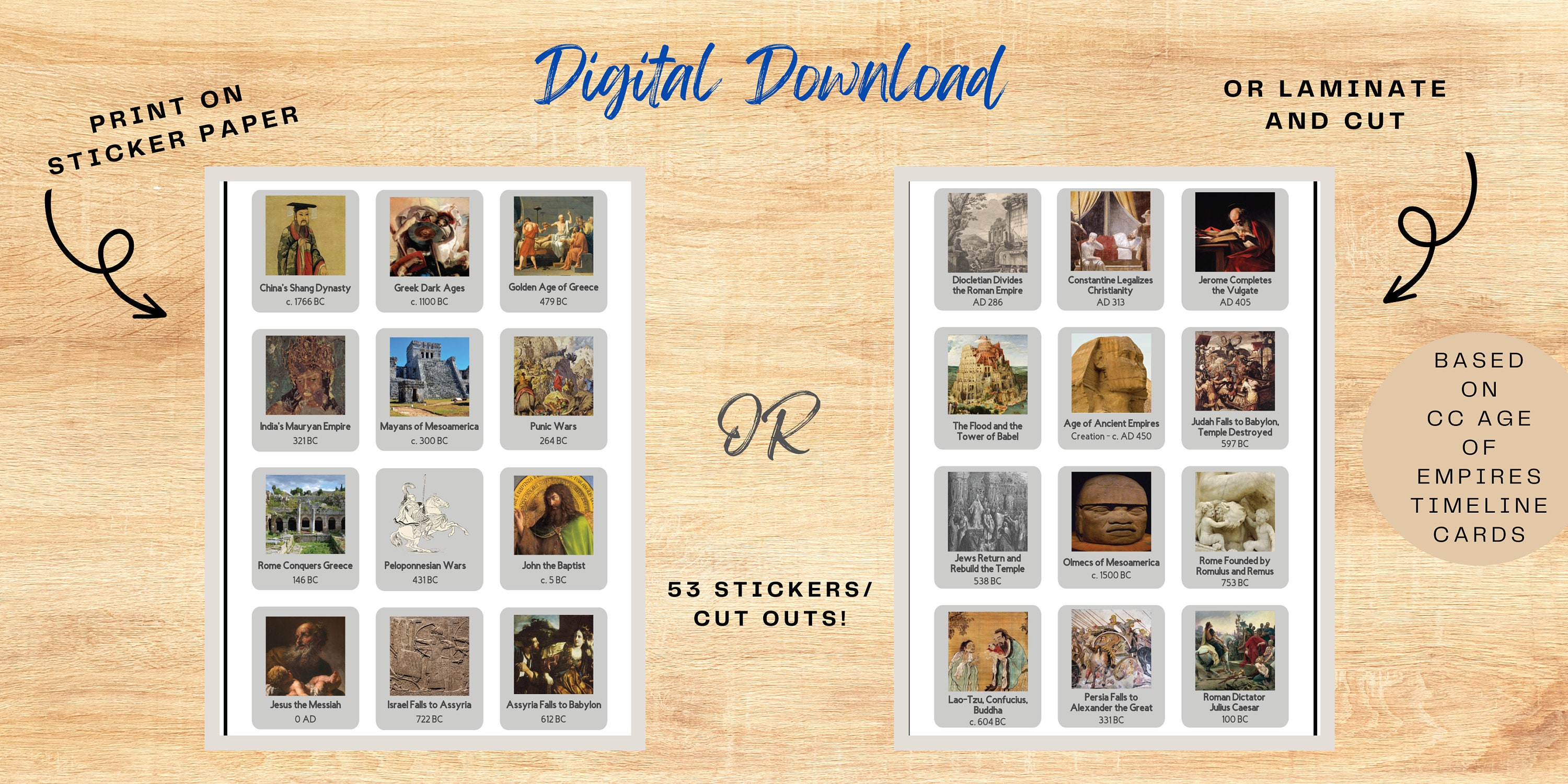 Timeline Stickers Cut Outs Printable Digital Classical Conversations U ...