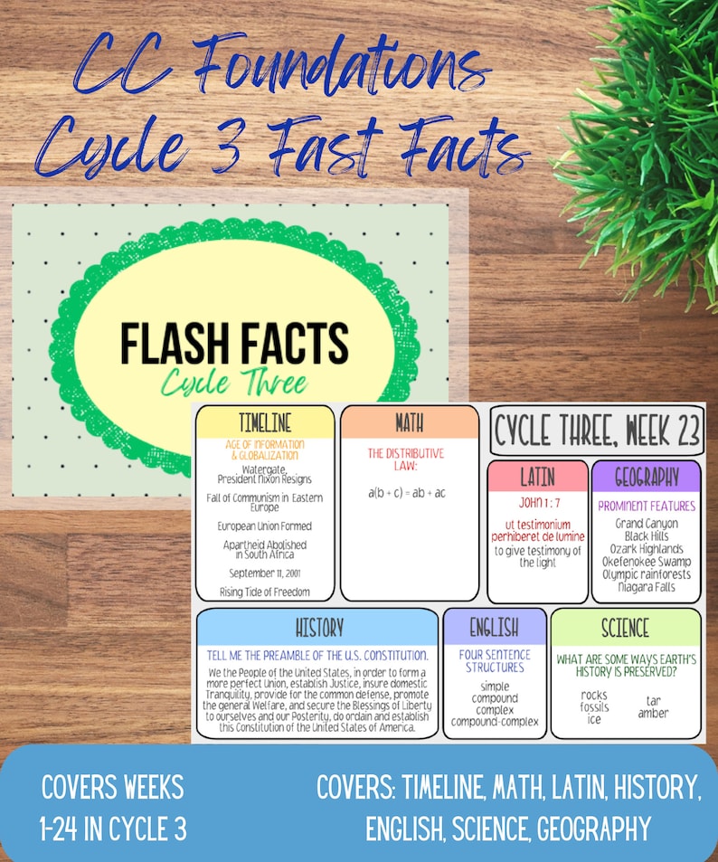 Classical Conversations 5x7 Flash Facts Memory Work Travel Cards ...
