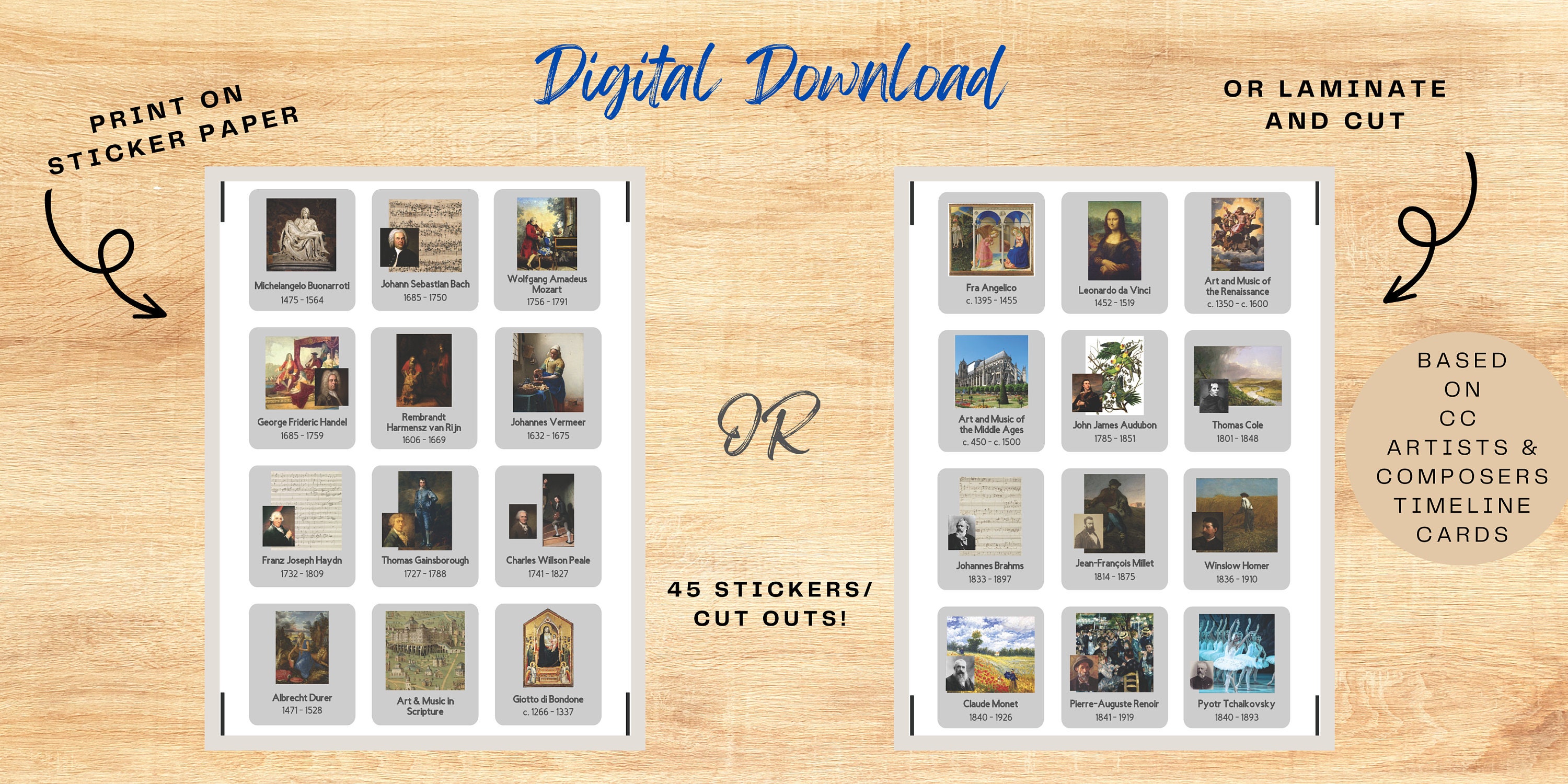 Timeline Stickers Cut Outs Printable Digital Classical Conversations ...