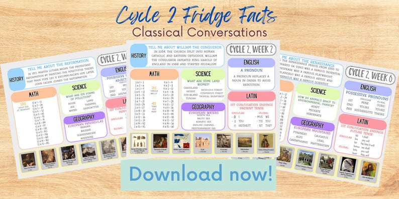 Classical Conversations Full Page Fridge Facts Memory Work Display ...