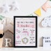 New Baby Personalised Print for Baby Room Birth Stats Wall Art for Baby ...
