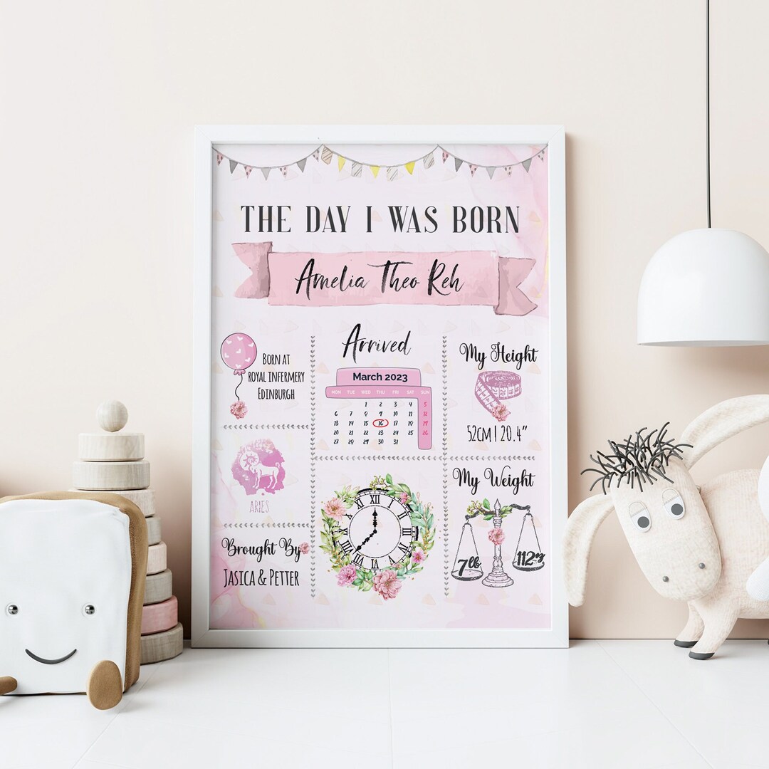 New Baby Personalised Print for Baby Room Birth Stats Wall Art for Baby ...