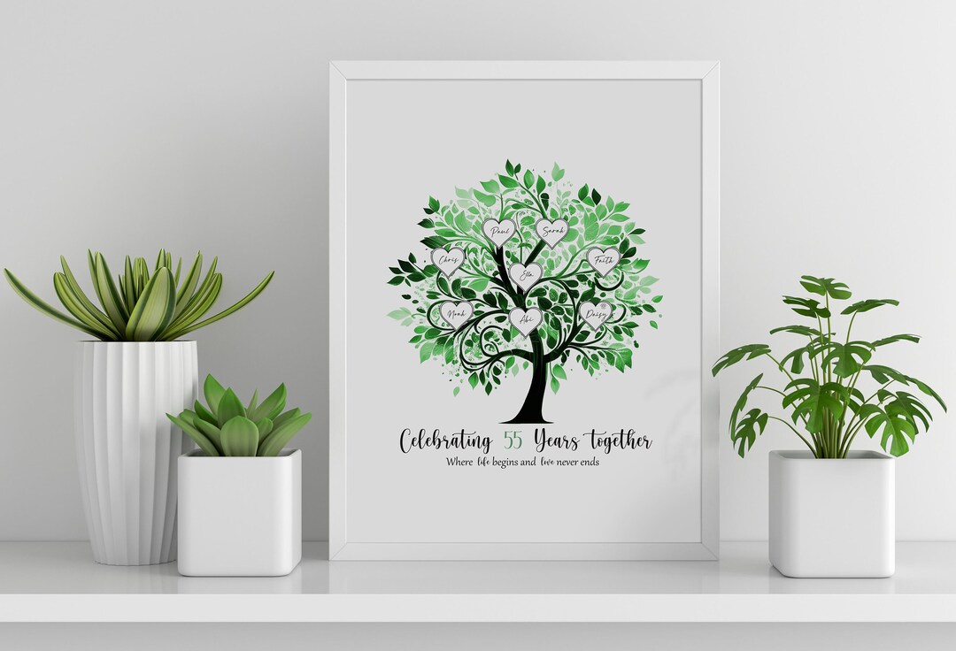 Personalised Family Tree Frame Print - 55th Wedding Anniversary Gift ...