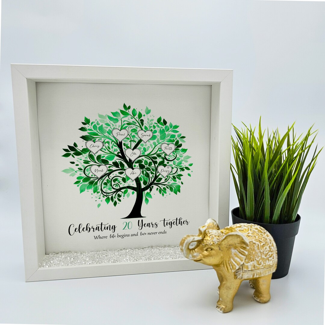 Personalised Family Tree Frame Print 20th Wedding - Etsy