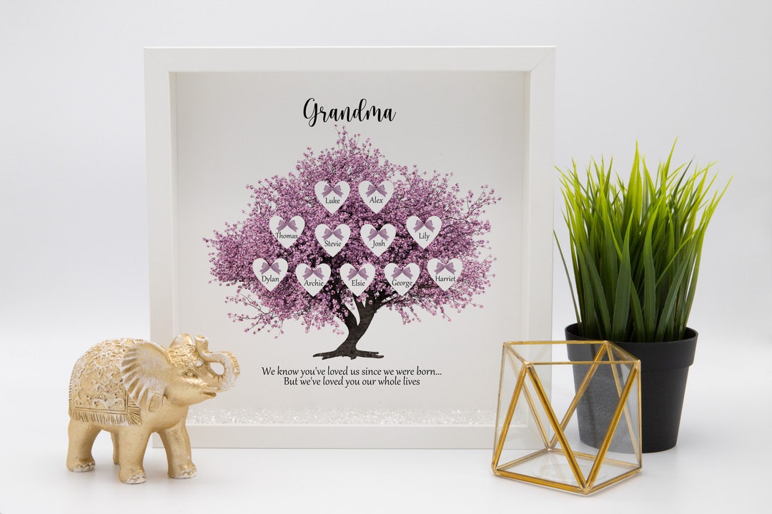 Personalised Family Tree Frame - Christmas Gift, Family Tree Print ...