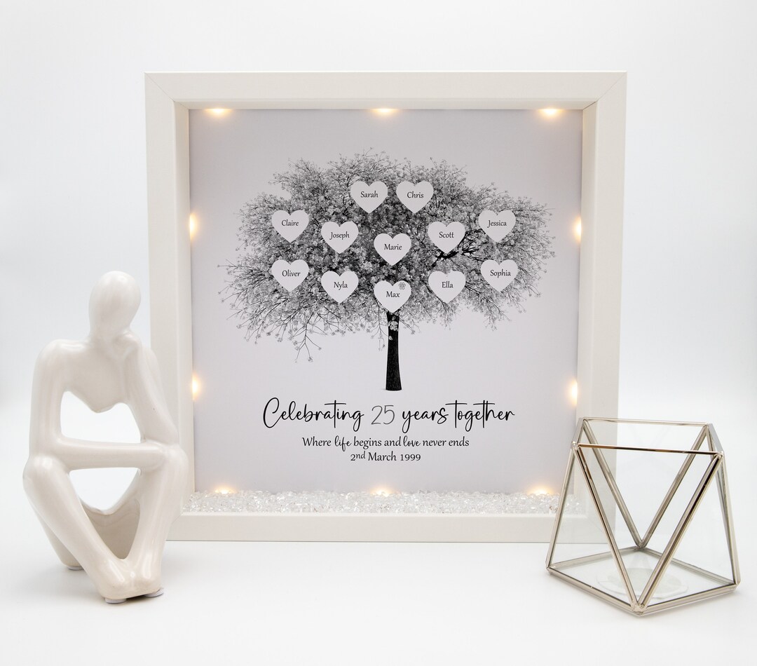 Personalised 25th Wedding Anniversary Gift, Personalised Family Tree ...
