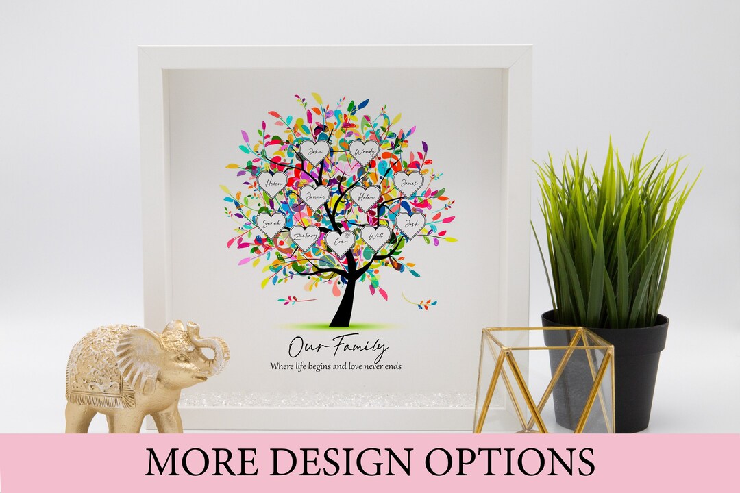 Personalised Family Tree Frame, Mothers Day Gift, Family Tree Print ...