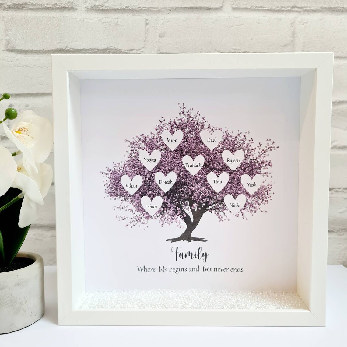 Personalised Family Tree Frame Family Tree Family Tree | Etsy UK