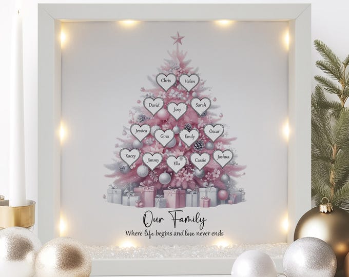 Family Tree Heads - Etsy Canada