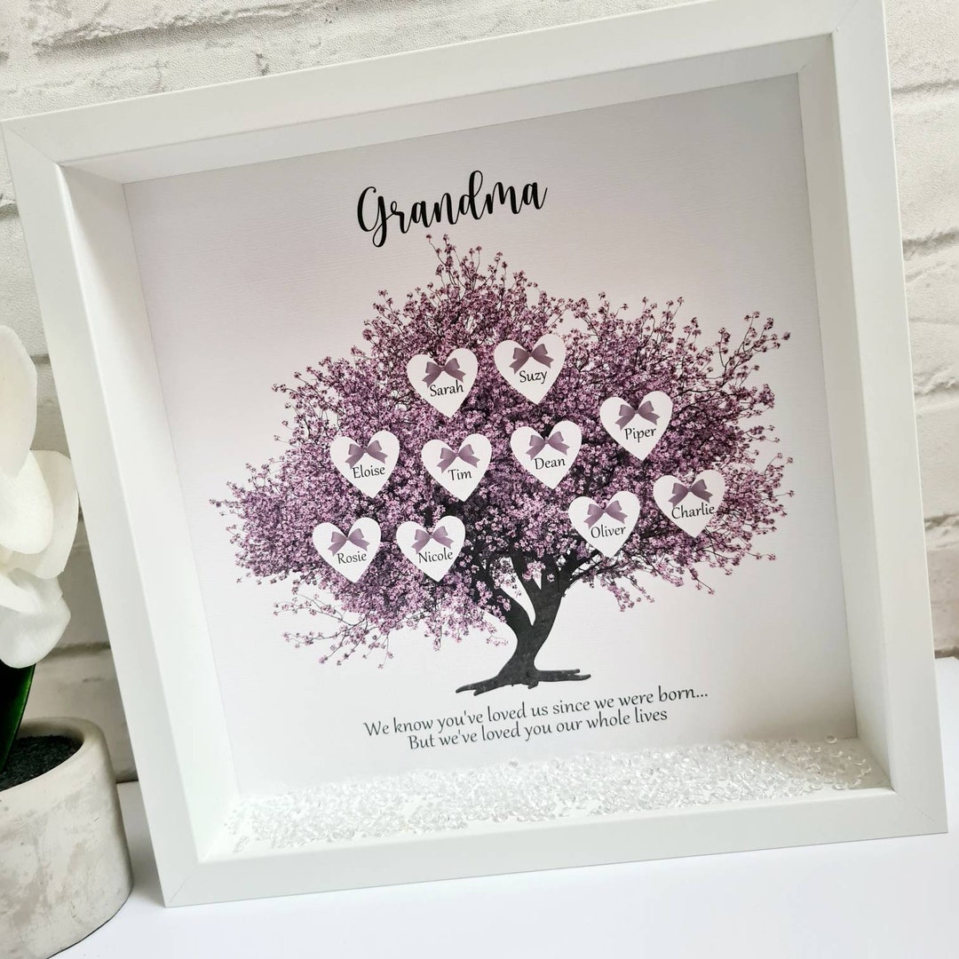 Personalised Family Tree Frame Christmas Gift Family Tree - Etsy