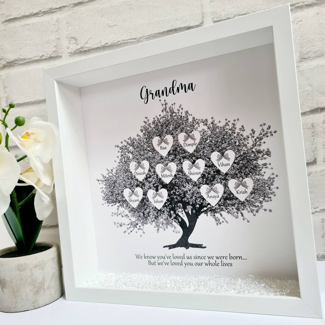 Personalised Family Tree Frame Print, Christmas Gift, Mums Birthday ...