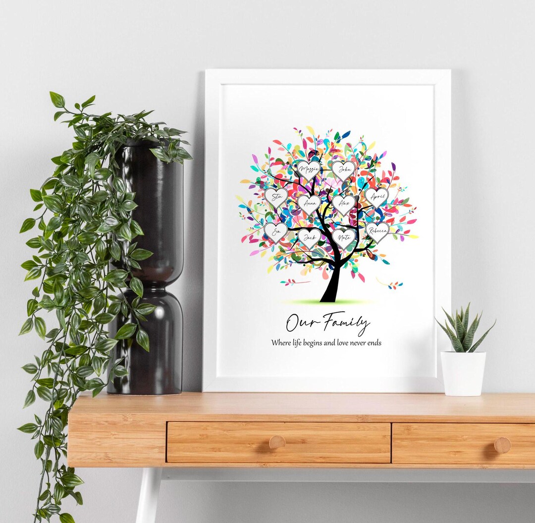Personalised Family Tree Frame - Mothers Day, Family Tree Print, Gift ...