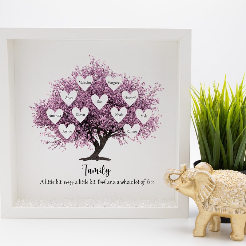 Personalized Tree - Etsy