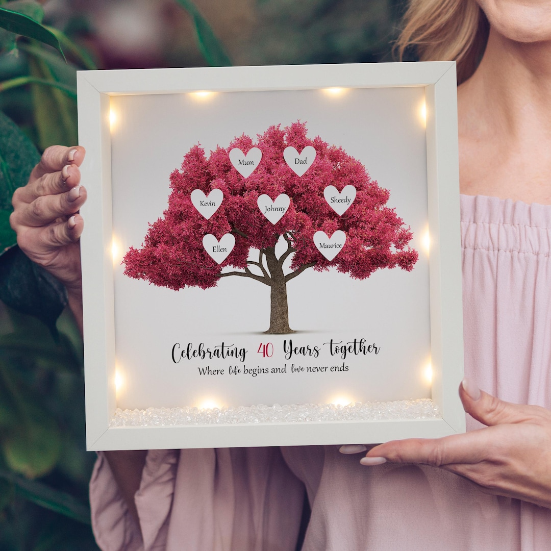 Personalised Family Tree Frame Print - 40th Wedding Anniversary Gift ...