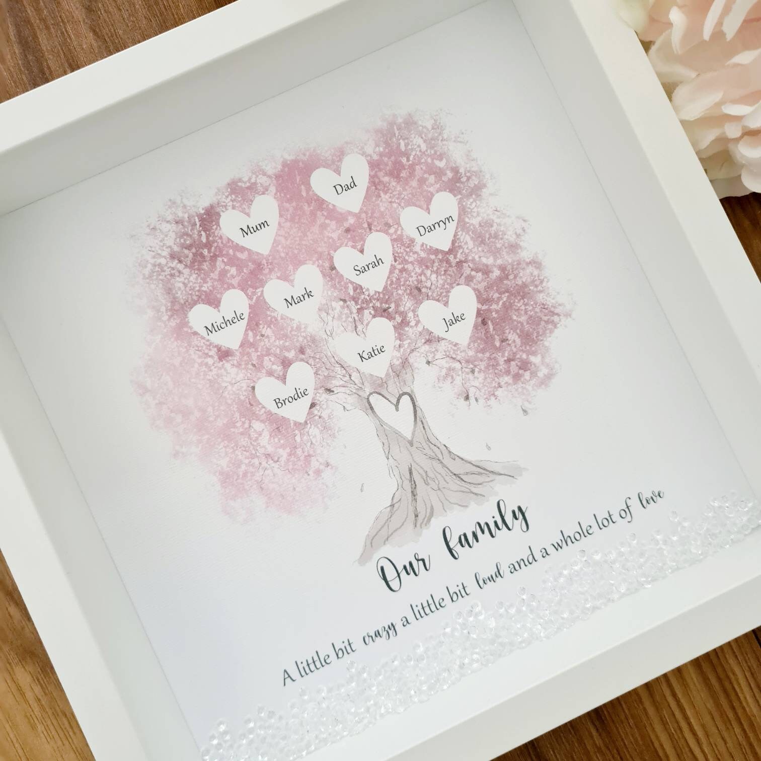 Personalised Family Tree Frame Family Tree Family Tree - Etsy