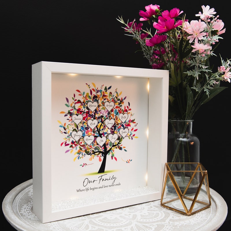 Personalized Tree - Etsy