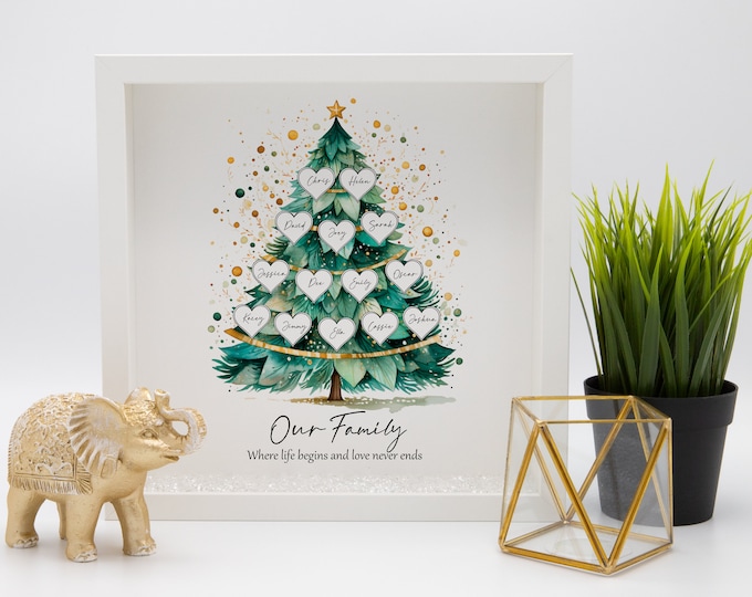 Family Tree Heads - Etsy Canada