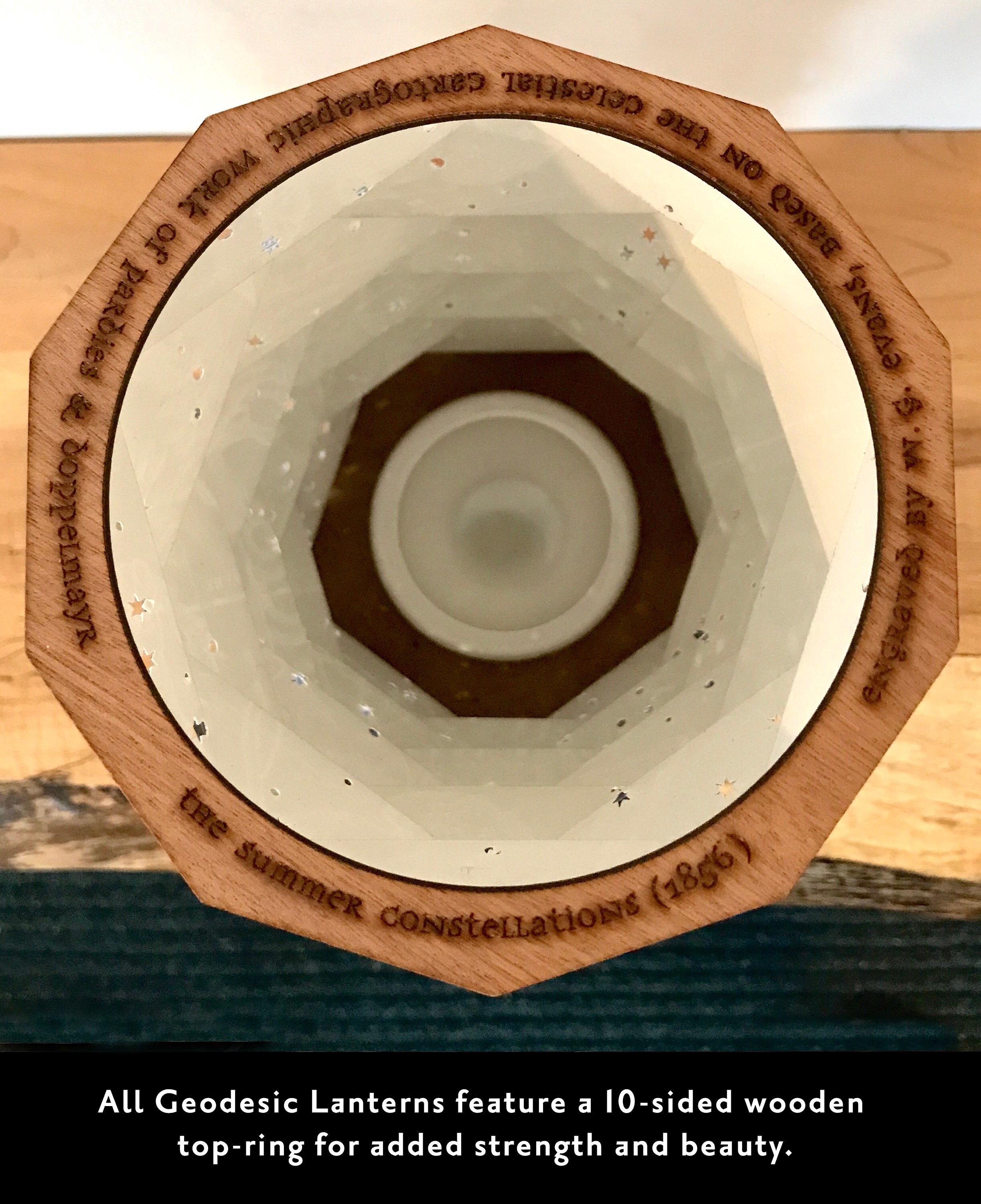 Star Chart Geodesic Lantern - Etsy
