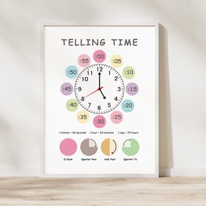 Telling Time Printable Learning Clock Poster Classroom Wall Decor ...