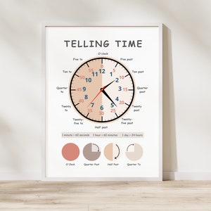 Educational Time Poster Kids Learning Printable Neutral Playroom Decor ...