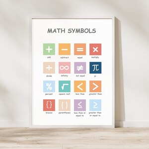 Montessori Playroom Wall Art With Mathematical Symbols Educational Math ...