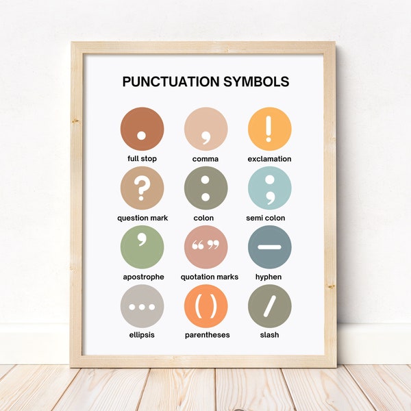 Punctuation Poster - Etsy
