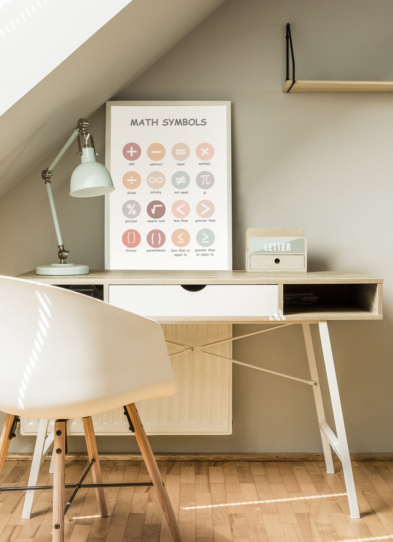 Educational Math Symbols Poster for Montessori Playroom Decor Classroom ...