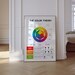Beginner Color Theory Classroom Decor Color Wheel for Kids Educational ...