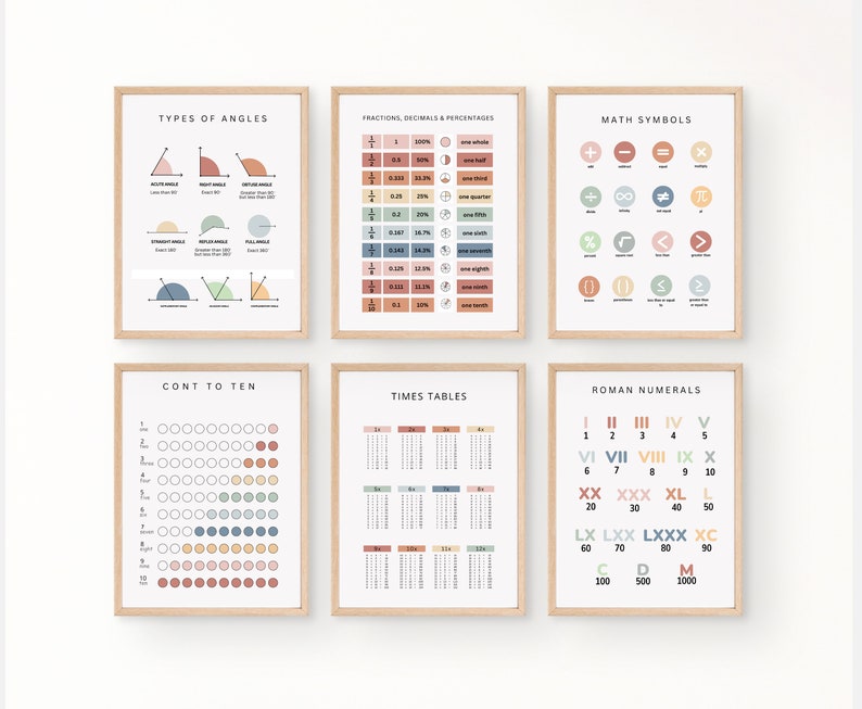 Math Classroom Decor Set Montessori Math Posters Learning Educational ...