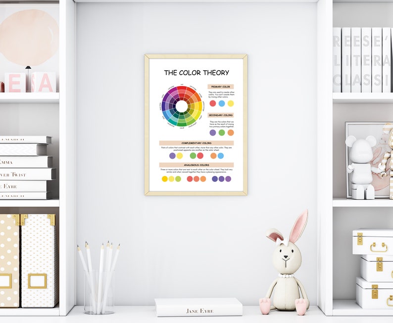 Color Theory Wall Art Printable Educational Color Wheel Art Print ...