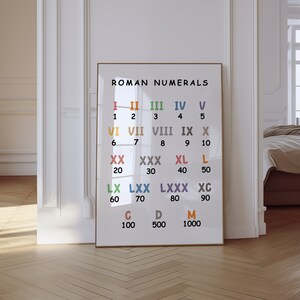 Roman Numerals Poster Math Classroom Decor for Counting and Learning ...