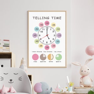Telling Time Printable Learning Clock Poster Classroom Wall Decor ...