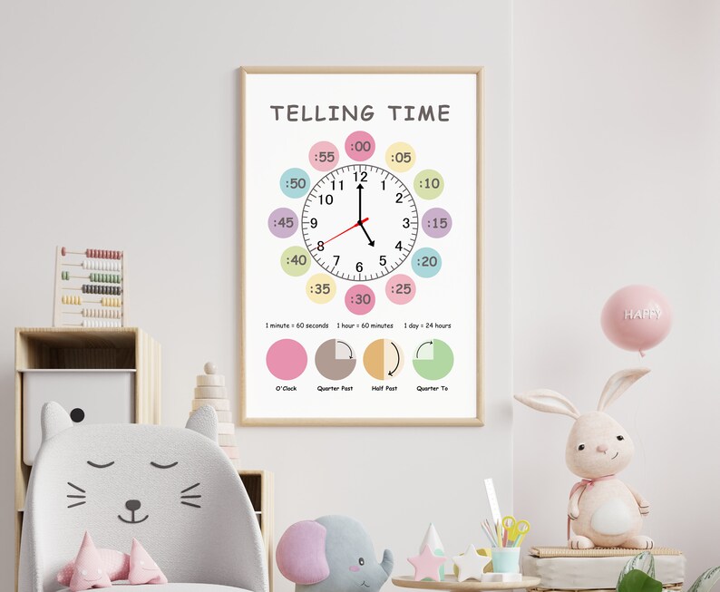 Telling Time Printable Learning Clock Poster Classroom Wall Decor ...