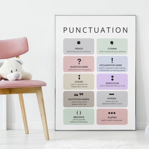 Punctuation Poster Homeschool Grammar Chart Printable Classroom Decor ...