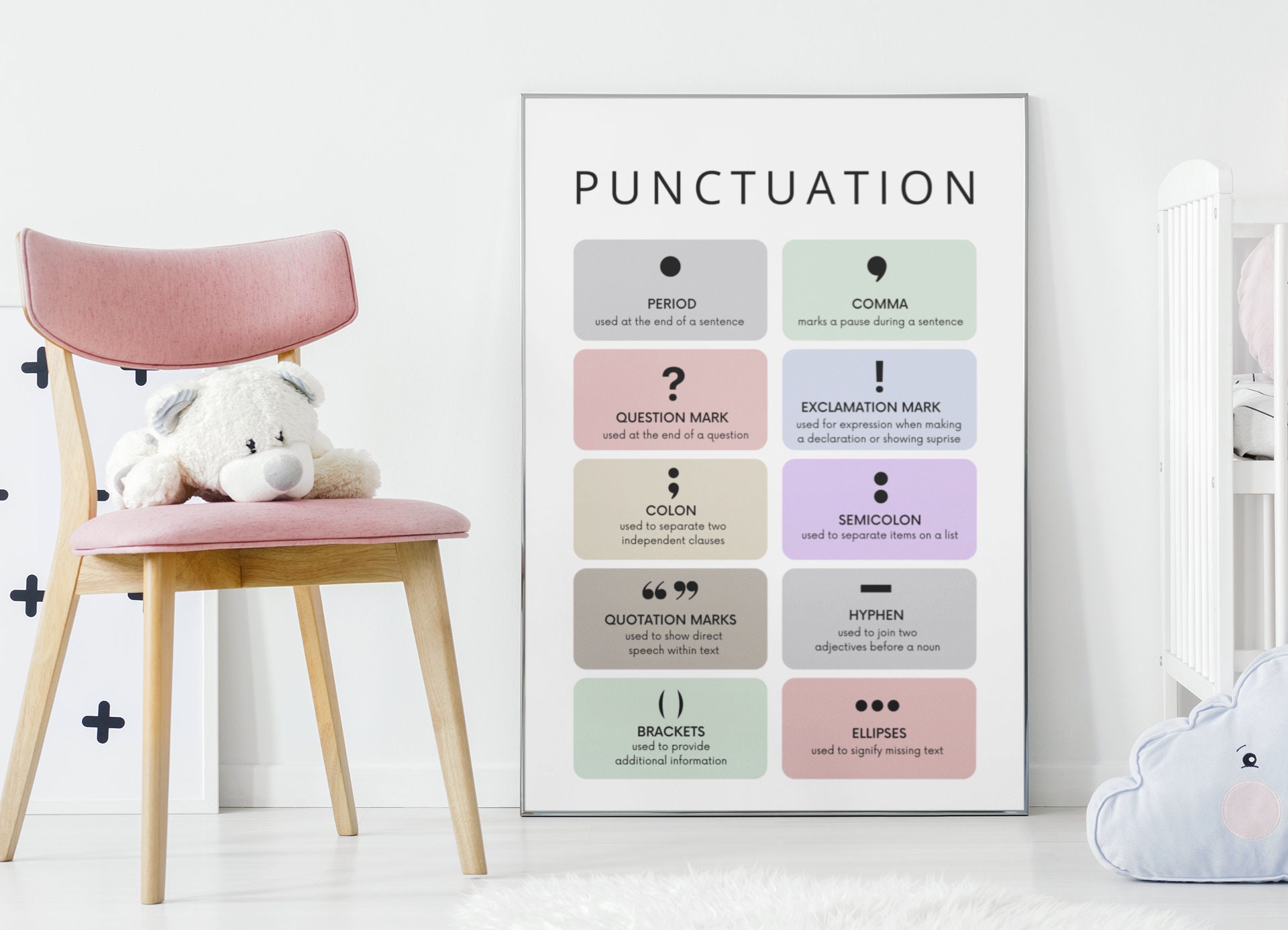 Punctuation Poster Homeschool Grammar Chart Printable Classroom Decor ...