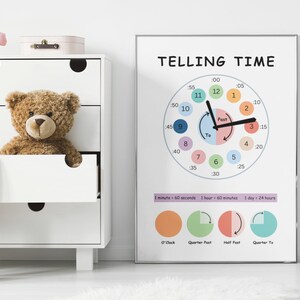 Educational Poster Montessori Playroom Wall Decor Classroom Posters ...