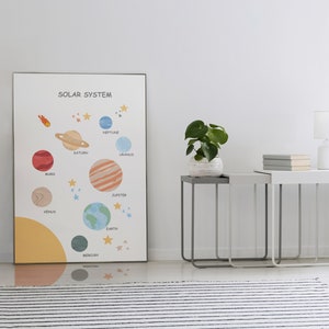 Solar System Poster for Toddlers Galaxy Classroom Decor Space-themed ...