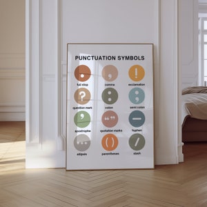 Teaching Resources Punctuation Wall Decor Classroom Decor Grammar Chart ...