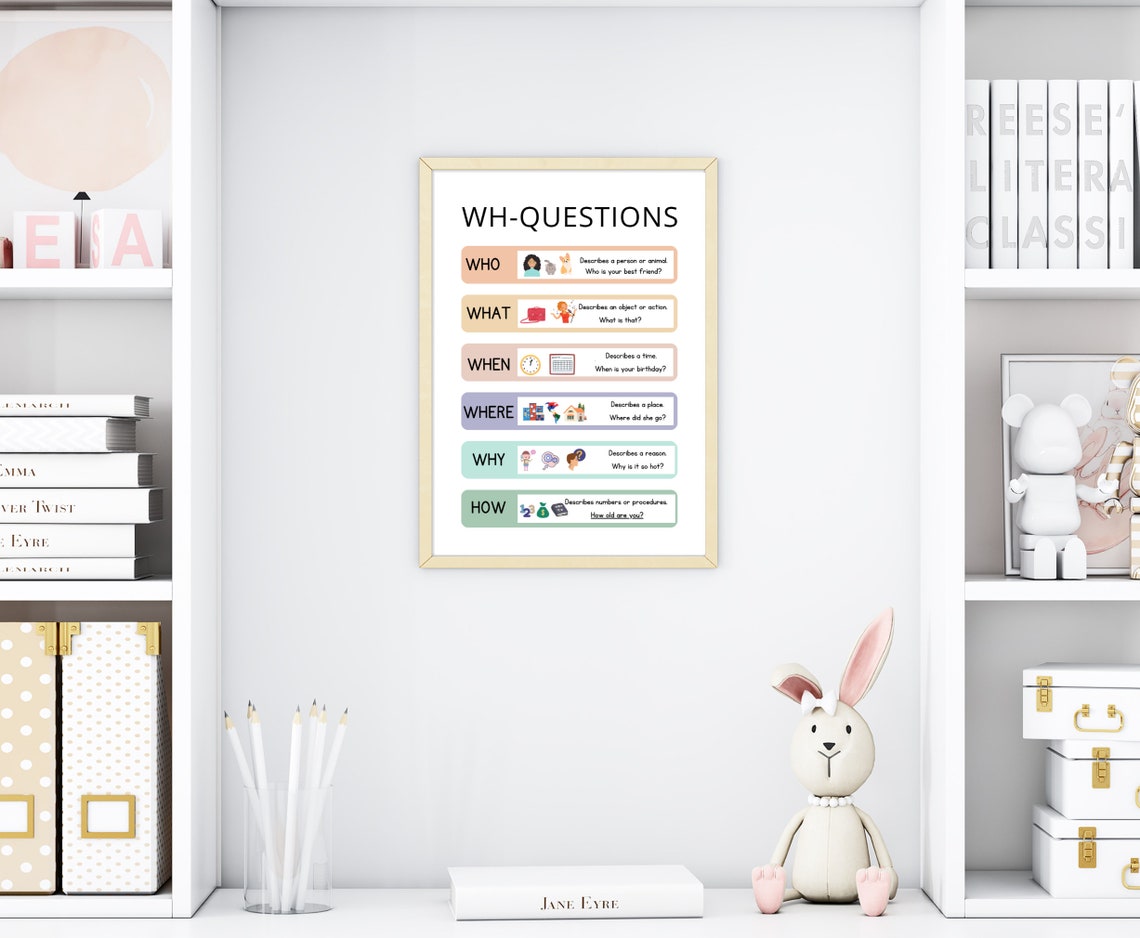 Question Words Educational Poster Classroom Decor Digital Download ...
