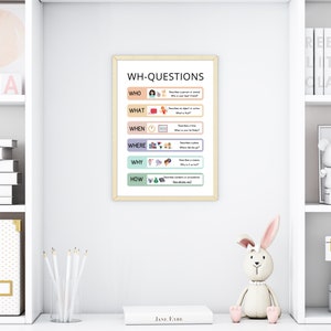 Question Words Educational Poster Classroom Decor Digital Download ...