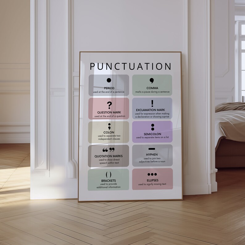 Punctuation Poster Homeschool Grammar Chart Printable Classroom Decor ...