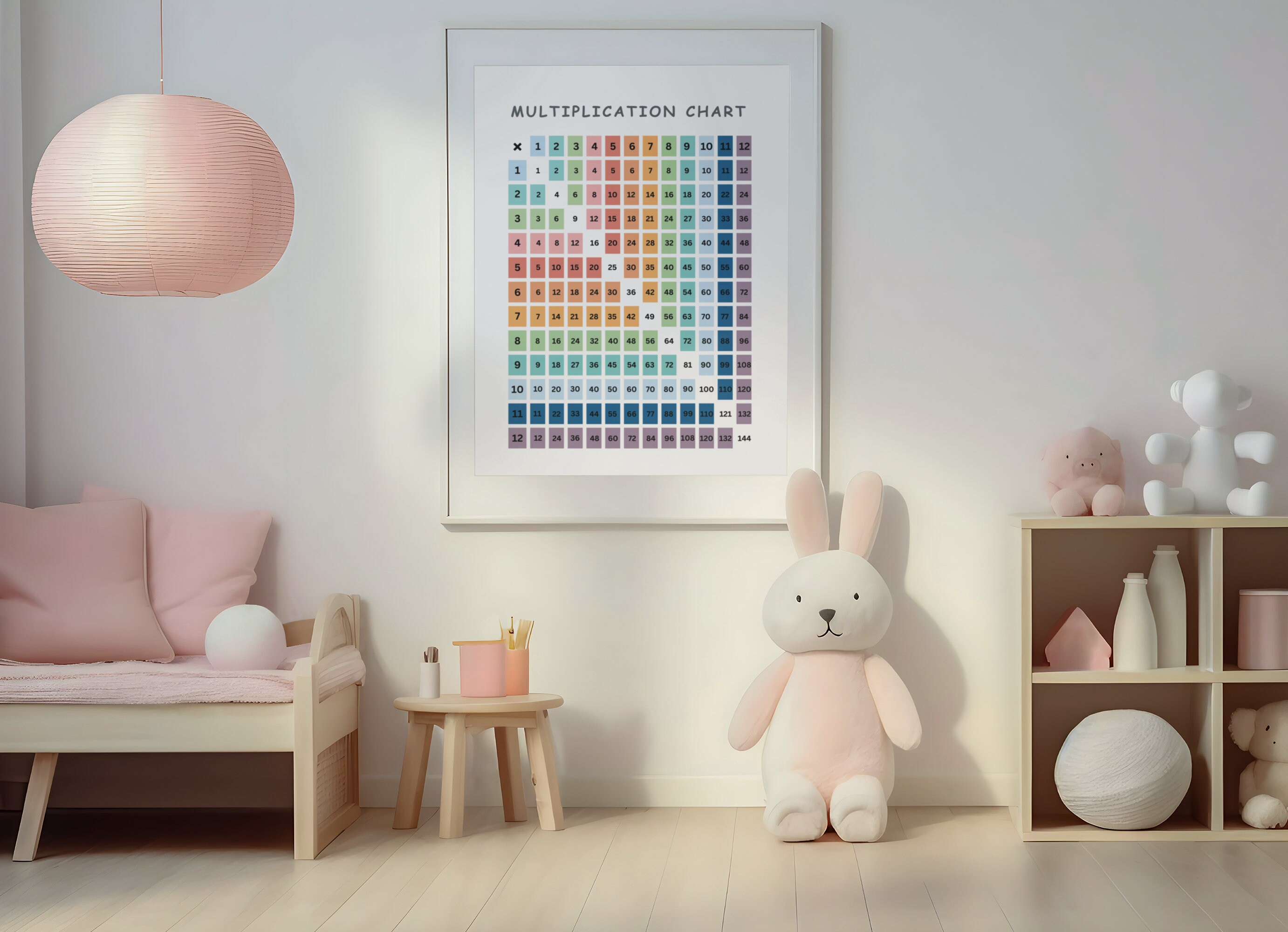 Printable Multiplication Chart Wall Art Educational Wall Art Preschool ...