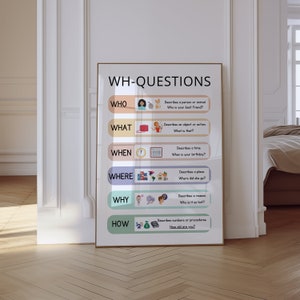 Question Words Educational Poster Classroom Decor Digital Download ...