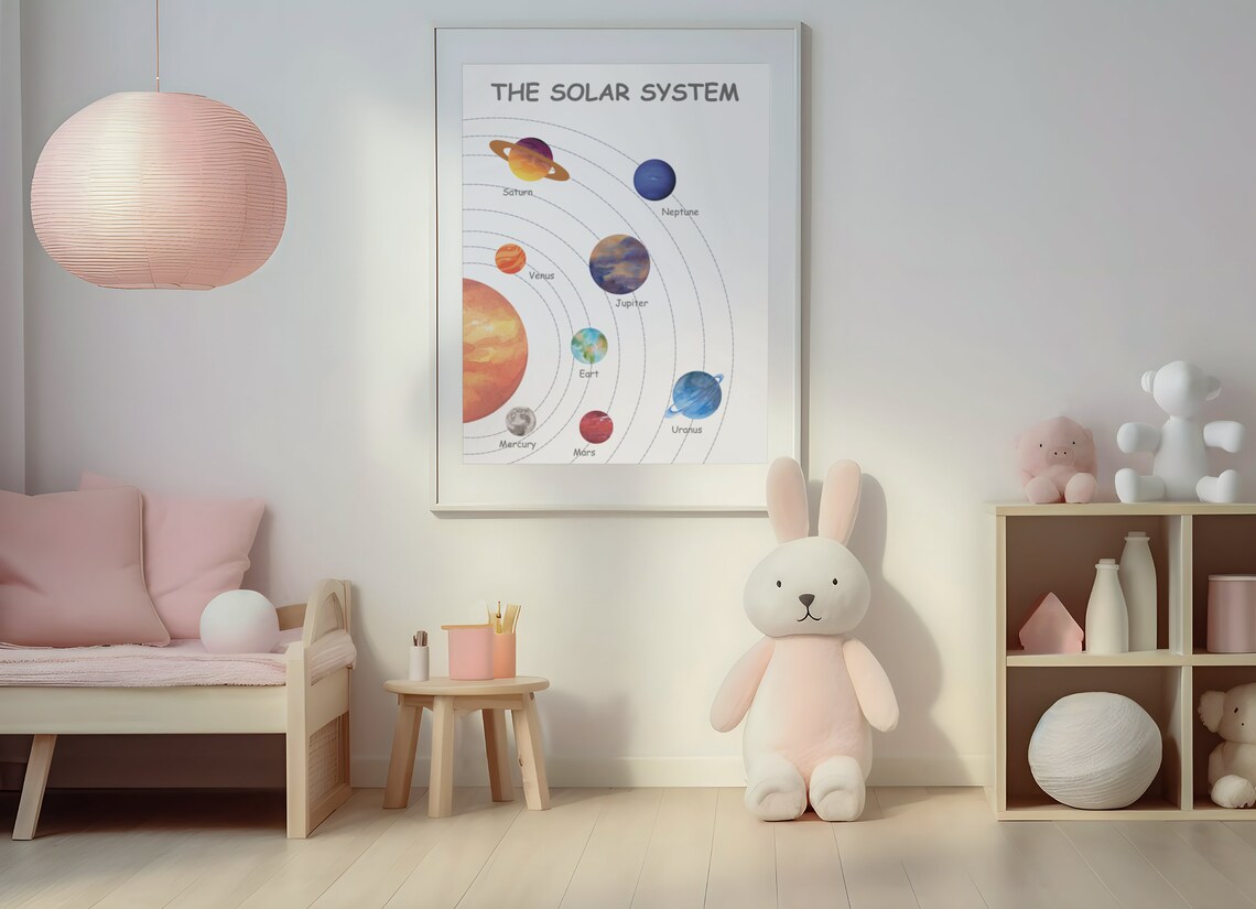 Solar System Poster, Downloadable Prints for Homeschool & Playroom ...