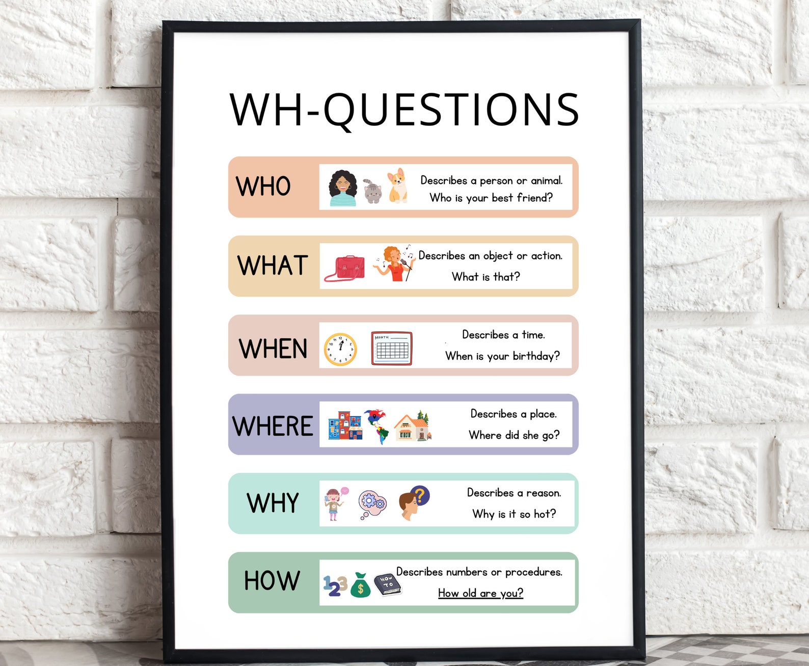 Question Words Educational Poster Classroom Decor Digital Download ...