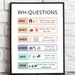 Question Words Educational Poster Classroom Decor Digital Download ...