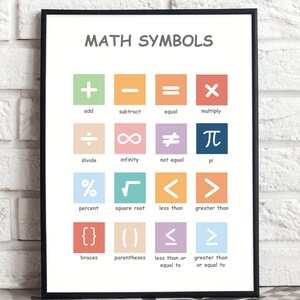 Montessori Playroom Wall Art With Mathematical Symbols Educational Math ...