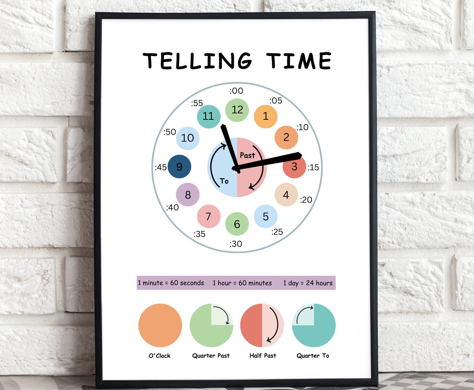 Educational Poster Montessori Playroom Wall Decor Classroom Posters ...